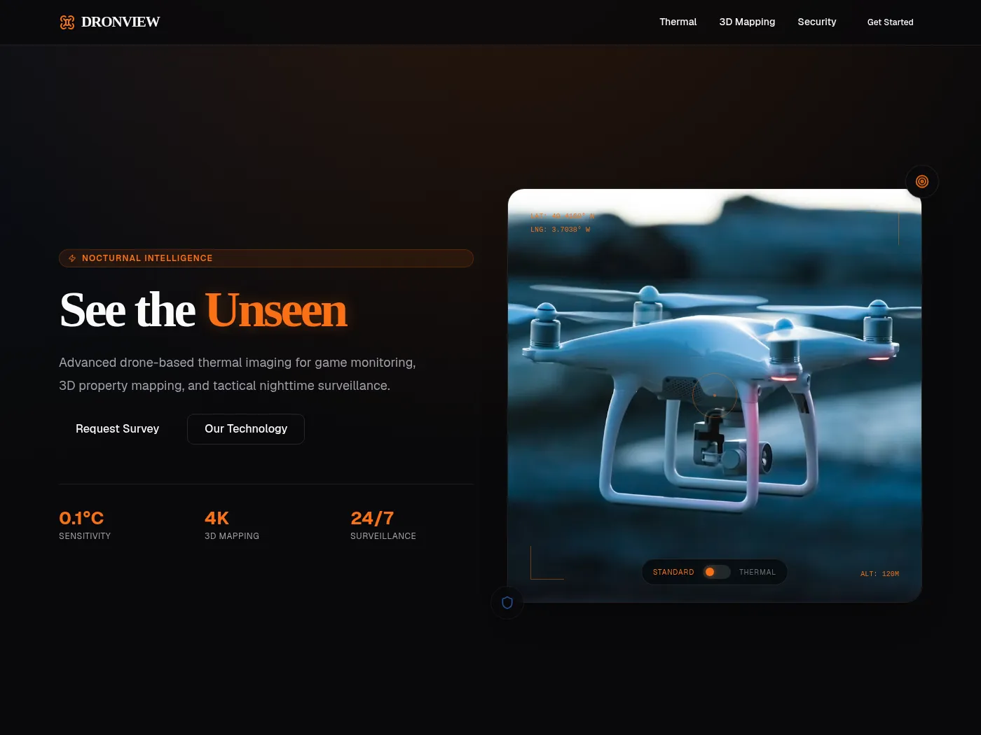 Dron cinegético