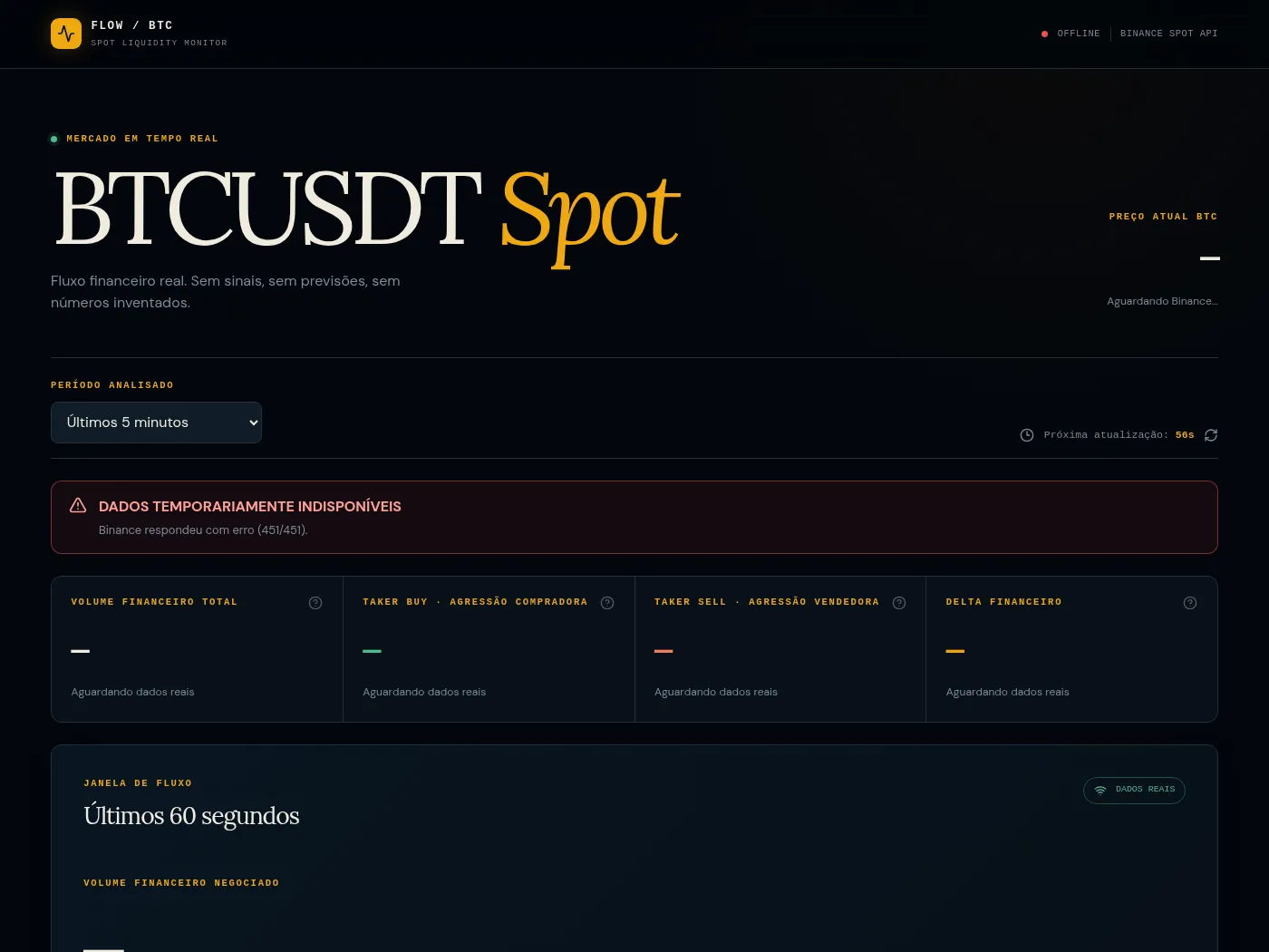 BTCUSDT Spot Monitor