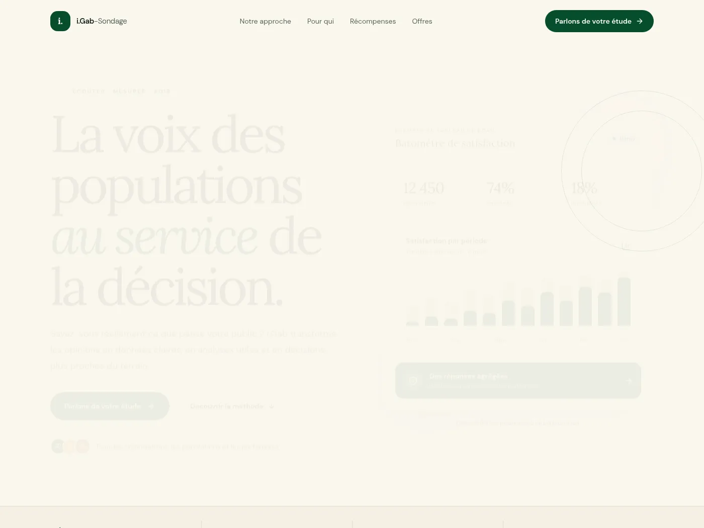 i.Gab Sondage Platform