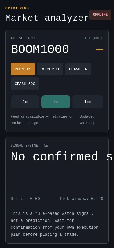 SpikeSync Mobile Analyzer