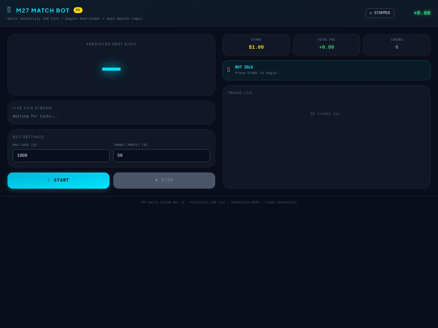M27 MatchBot Terminal