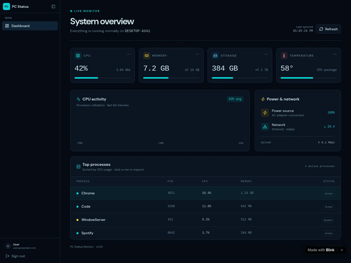 PC Status Dashboard