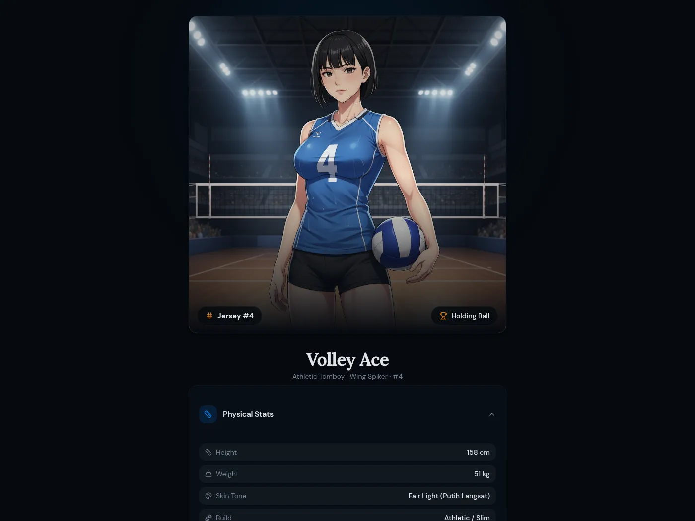 Anime Volly Character Viewer