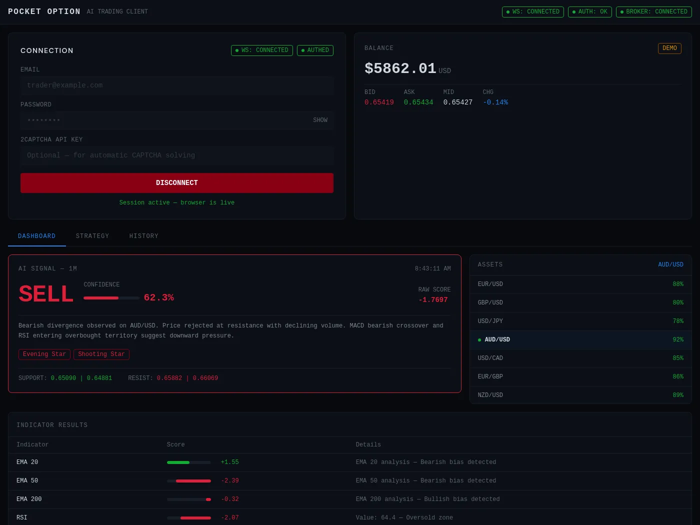 RunBot Platform