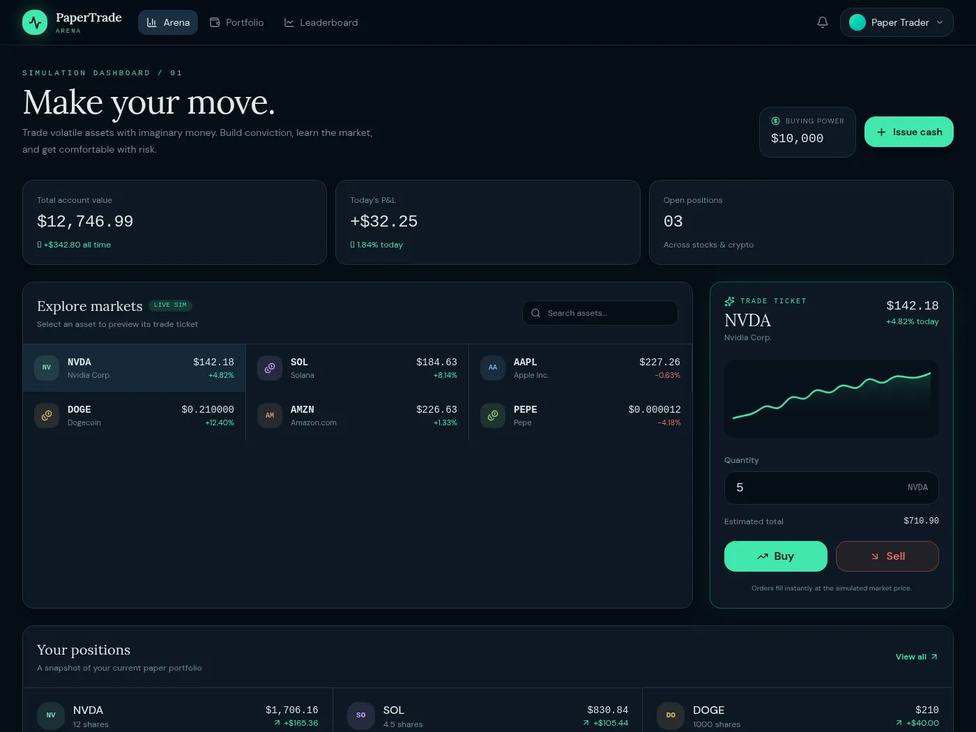 PaperTrade Arena