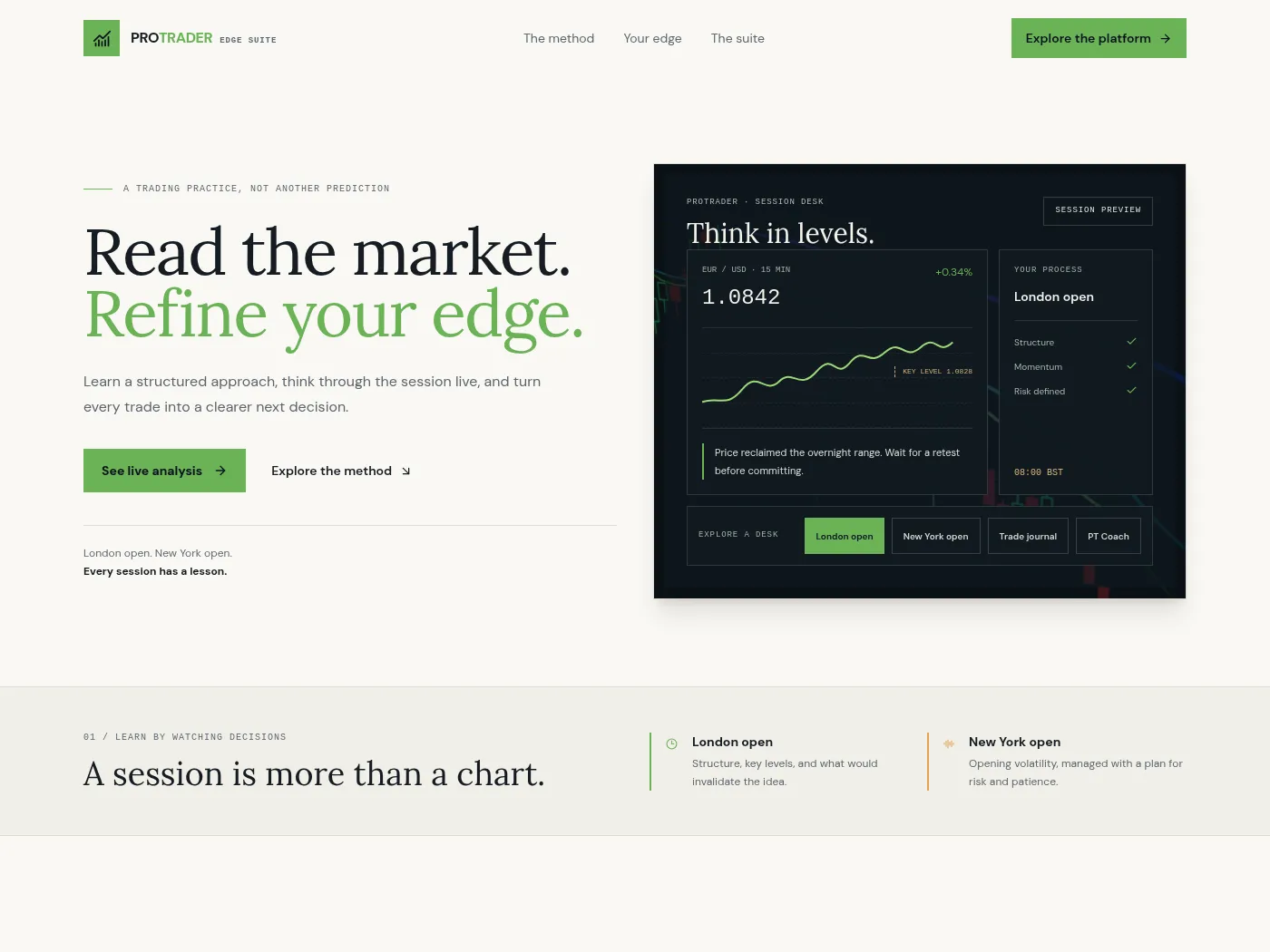 ProTrader Edge Suite