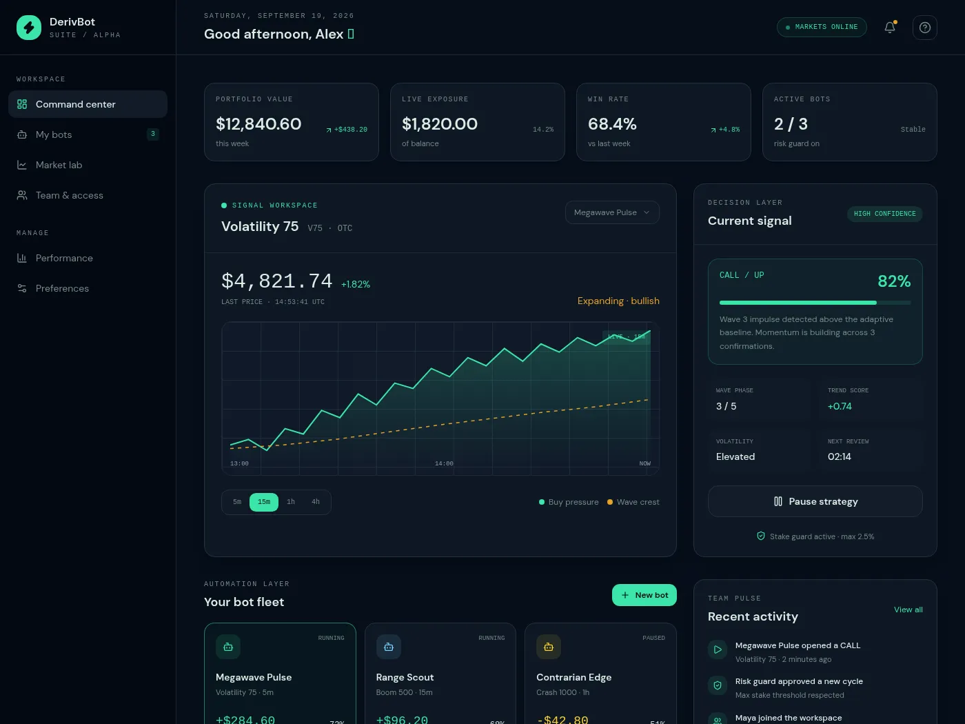 DerivBot Suite
