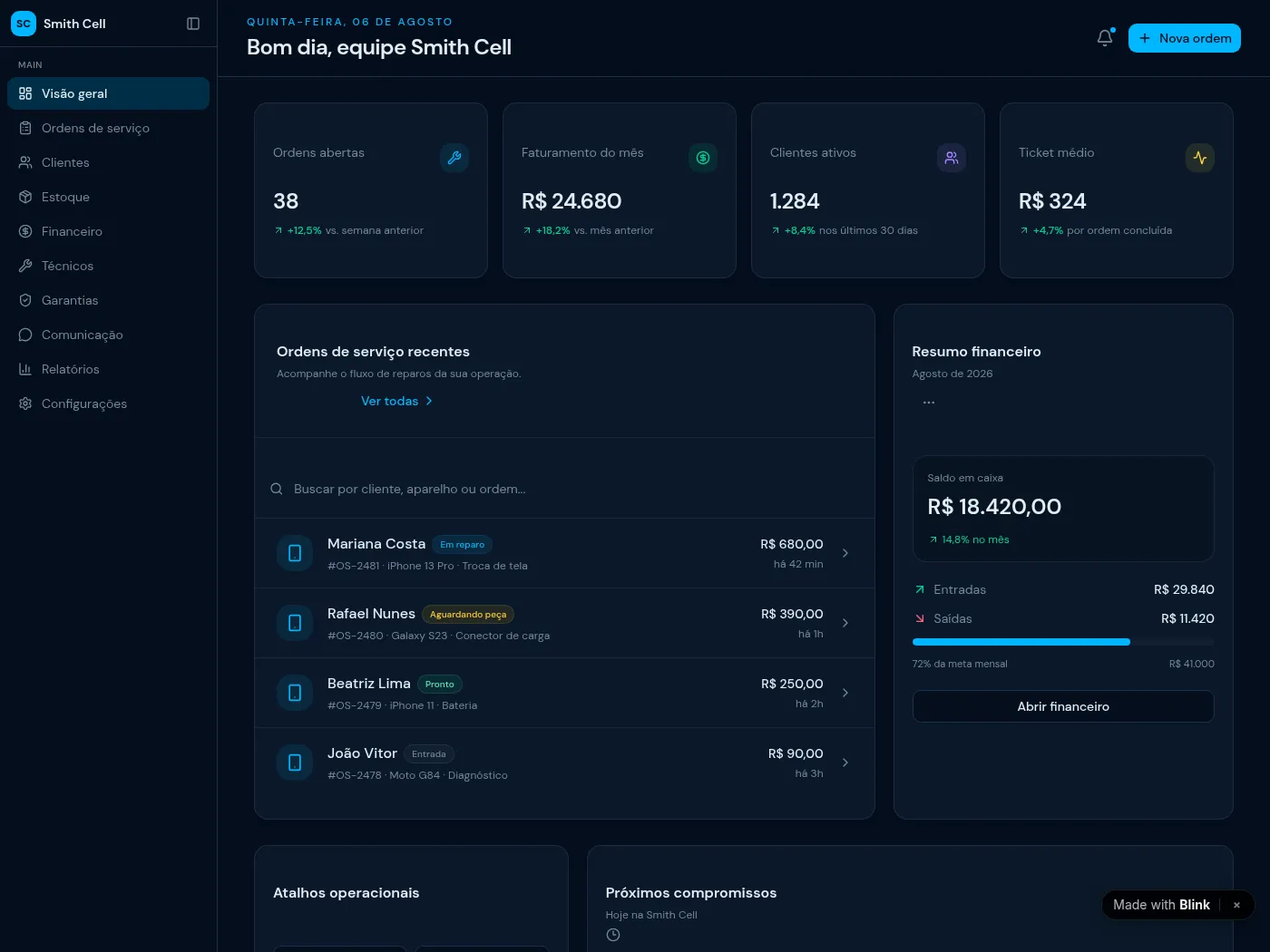 Smith Cell Dashboard