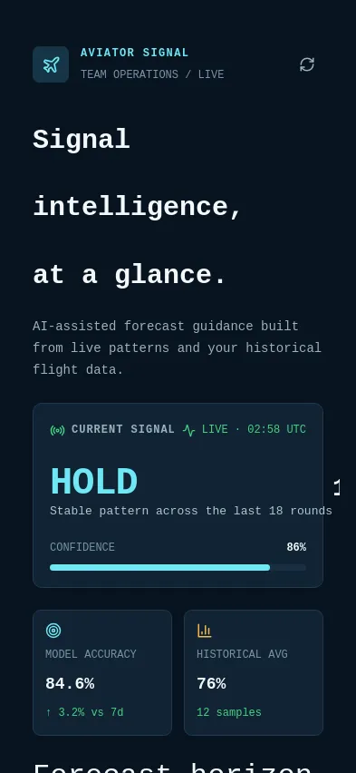 Aviator Signal Insights