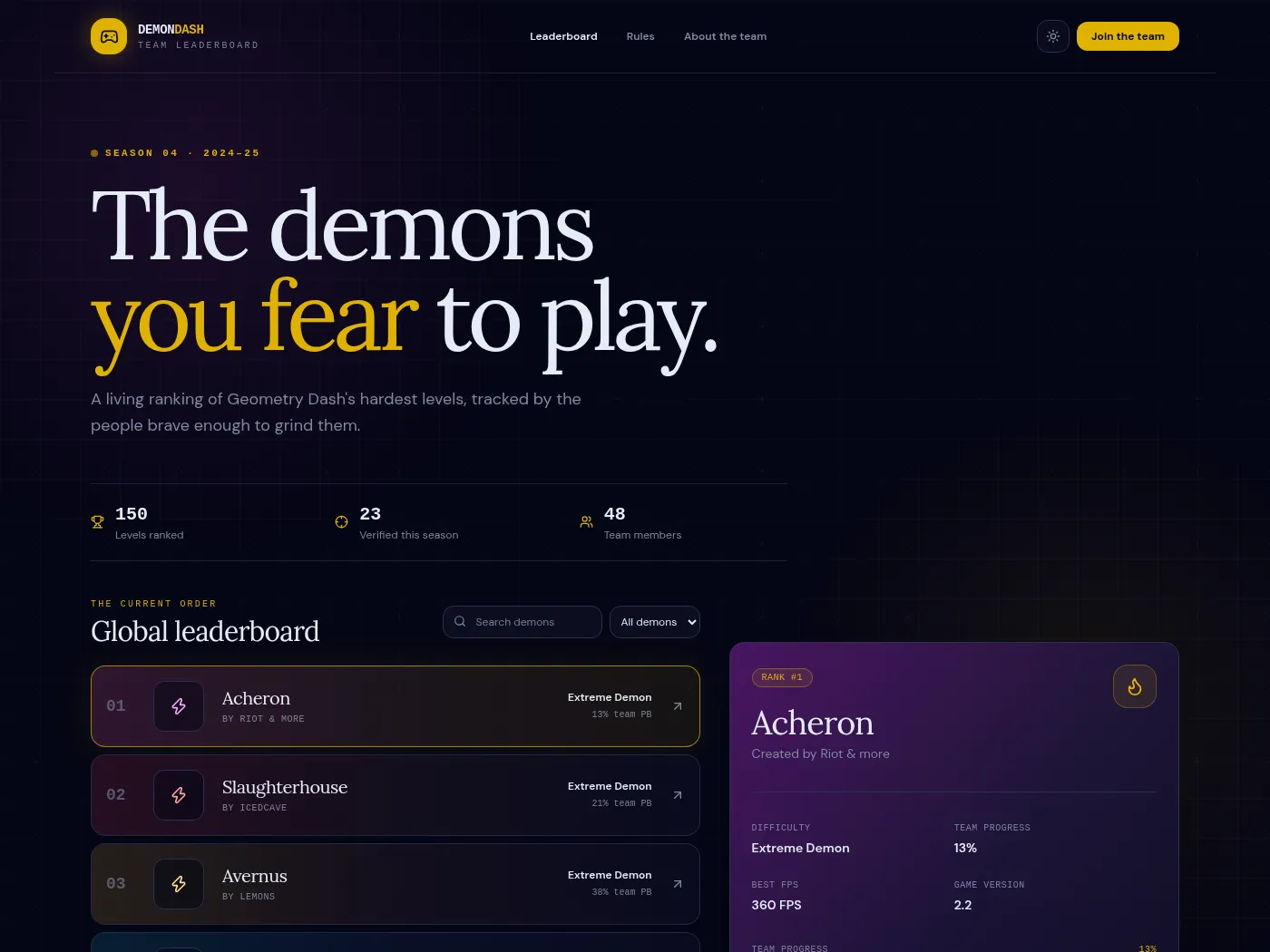 DemonDash Leaderboard