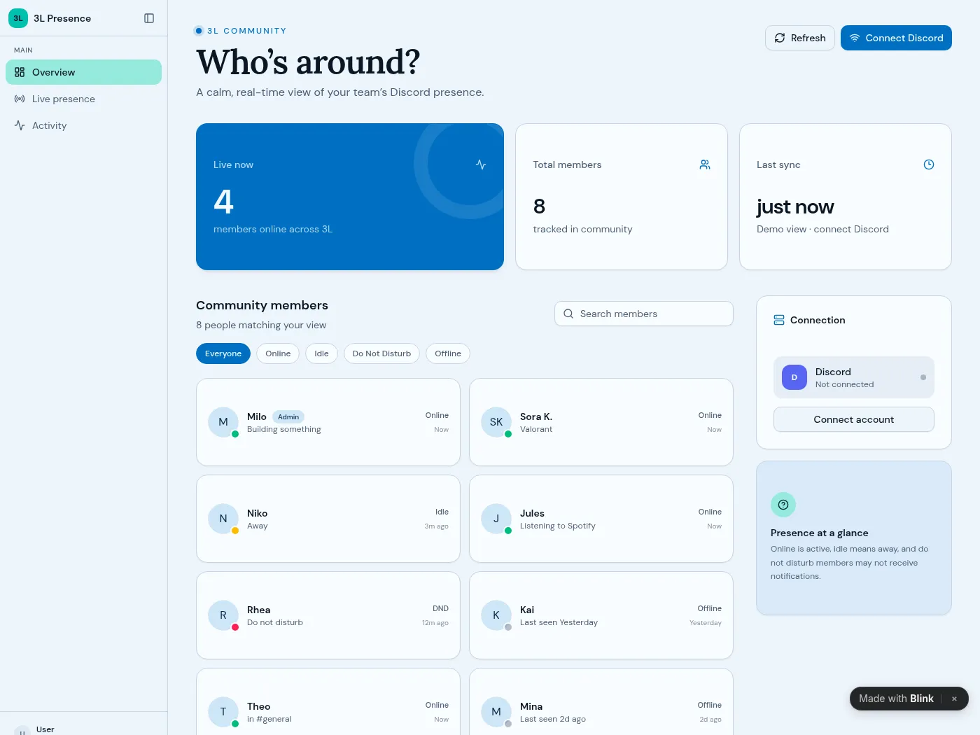 3L Presence Dashboard