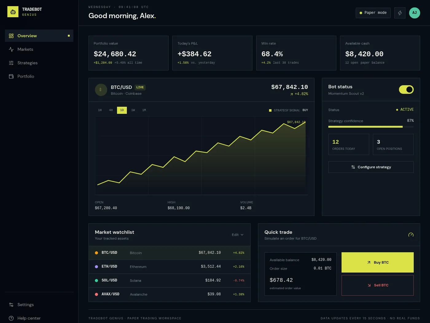 TradeBot Genius