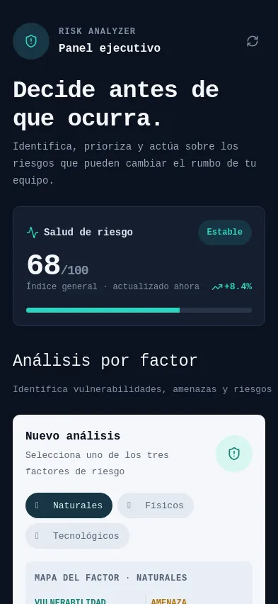 integri