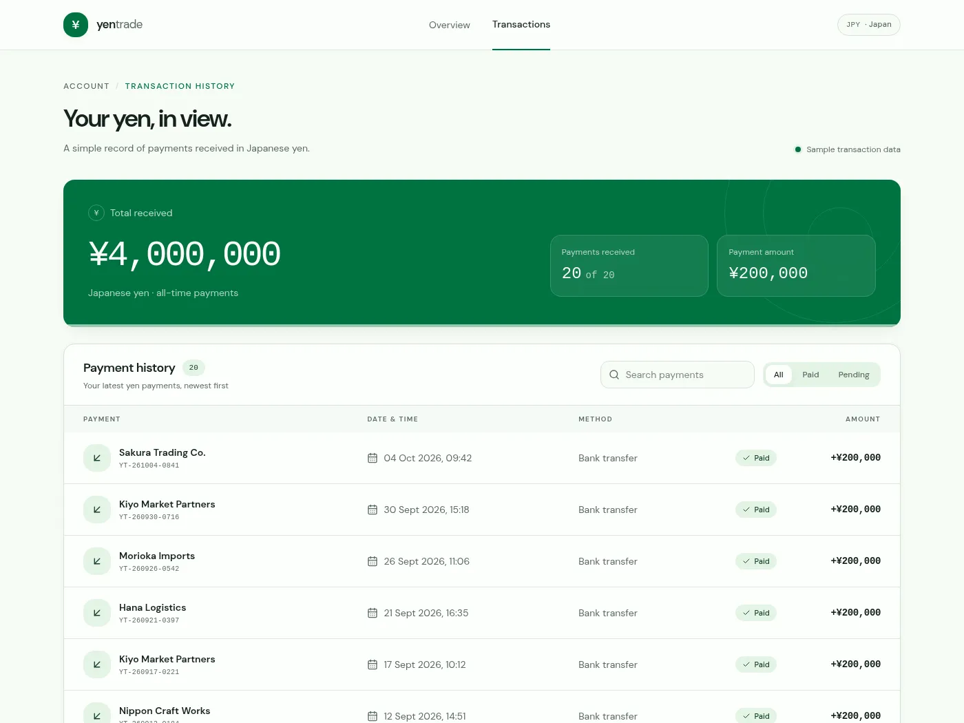 YenTrade Tracker
