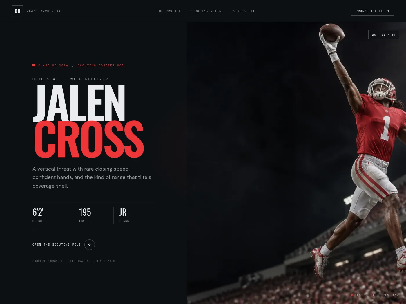 Raiders WR Draft Hub
