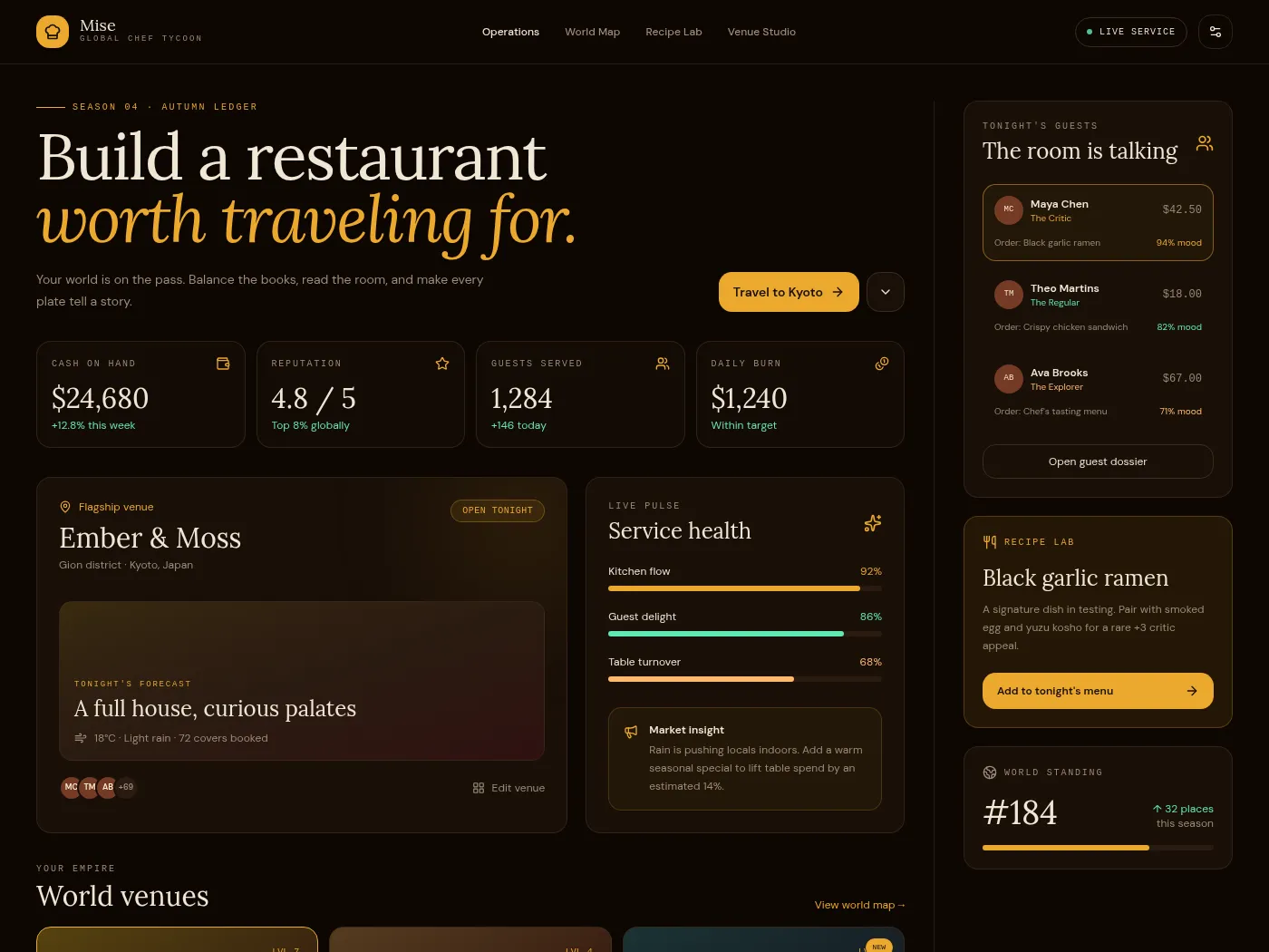 Global Chef Tycoon