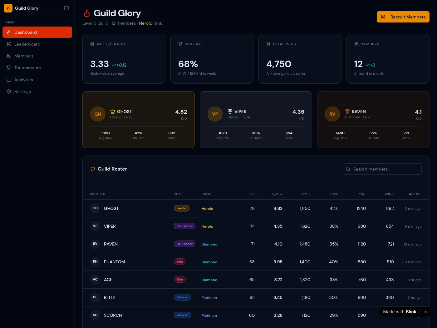 Guild Glory Bot