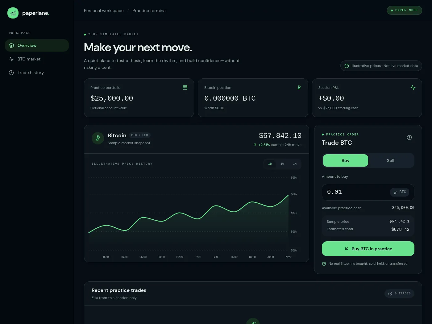 PhantomSim Wallet