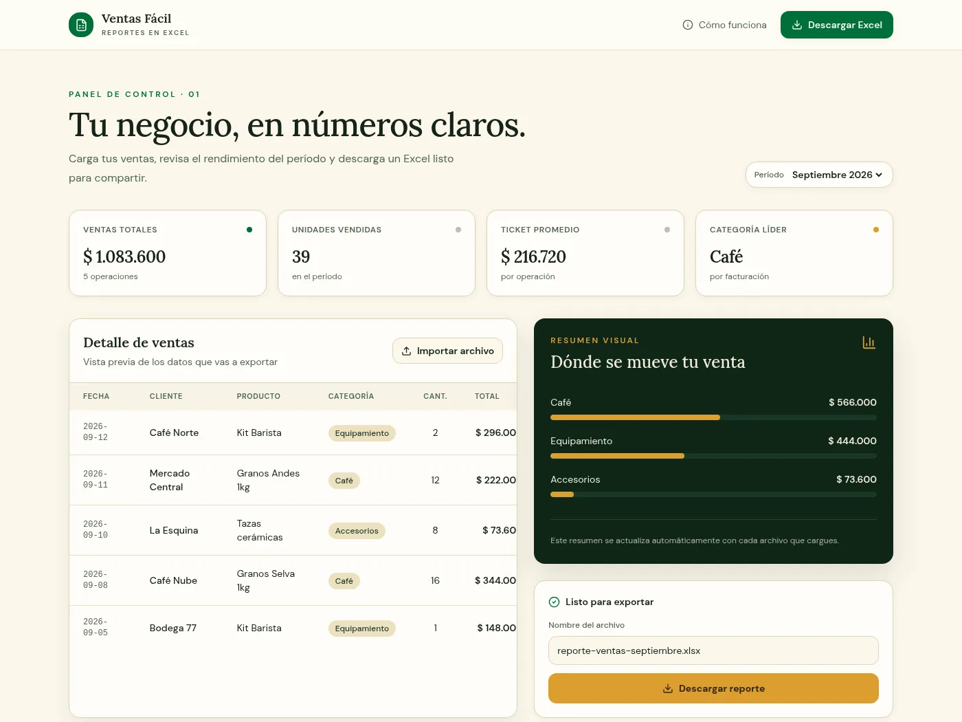 Reporte de Ventas Fácil