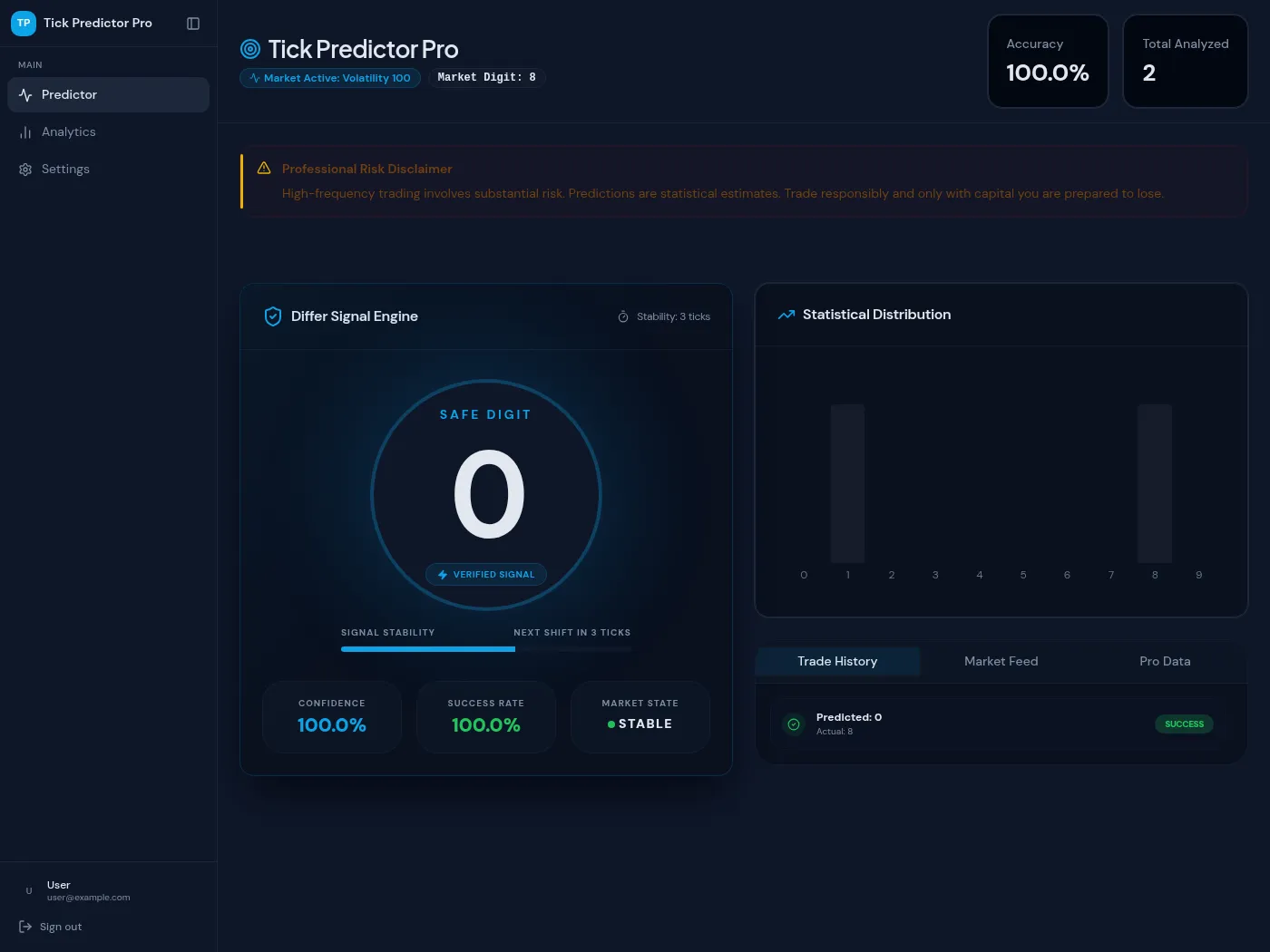 Tick Predictor Pro