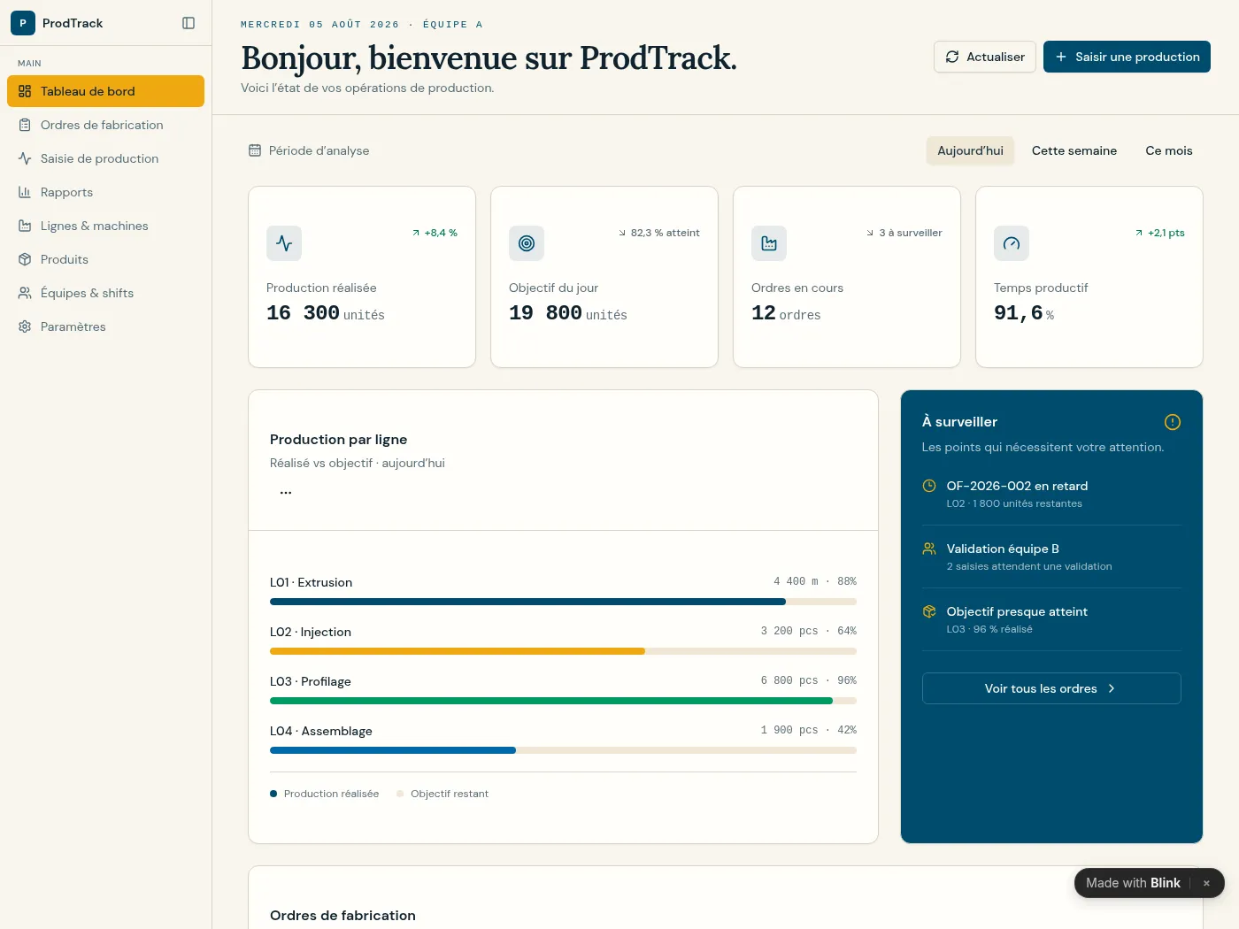 ProdTrack Dashboard