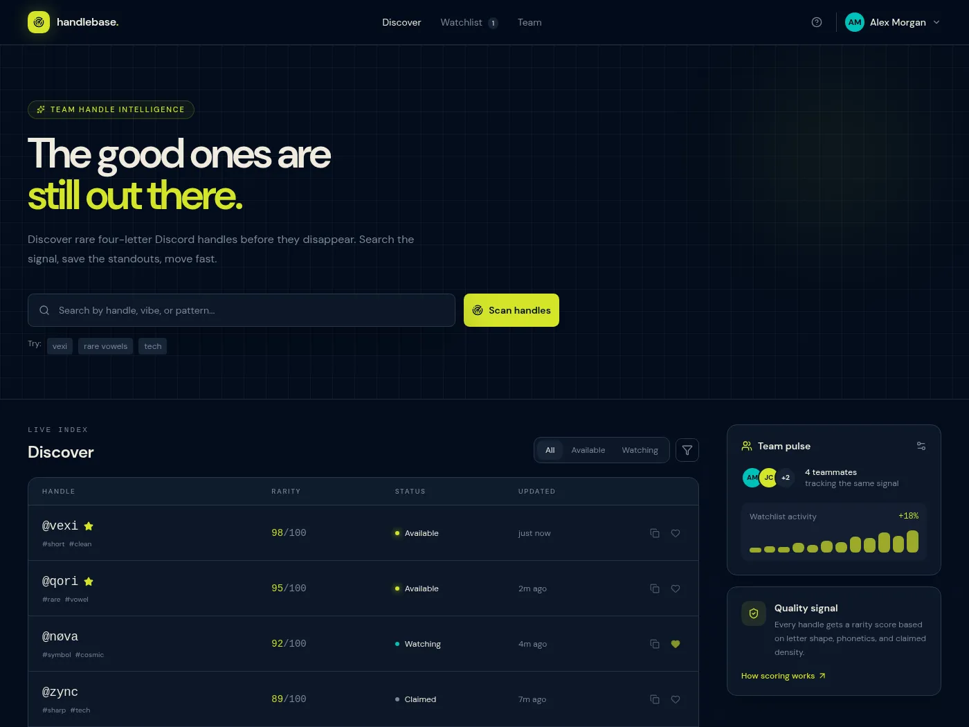 Rare Discord Handle Finder