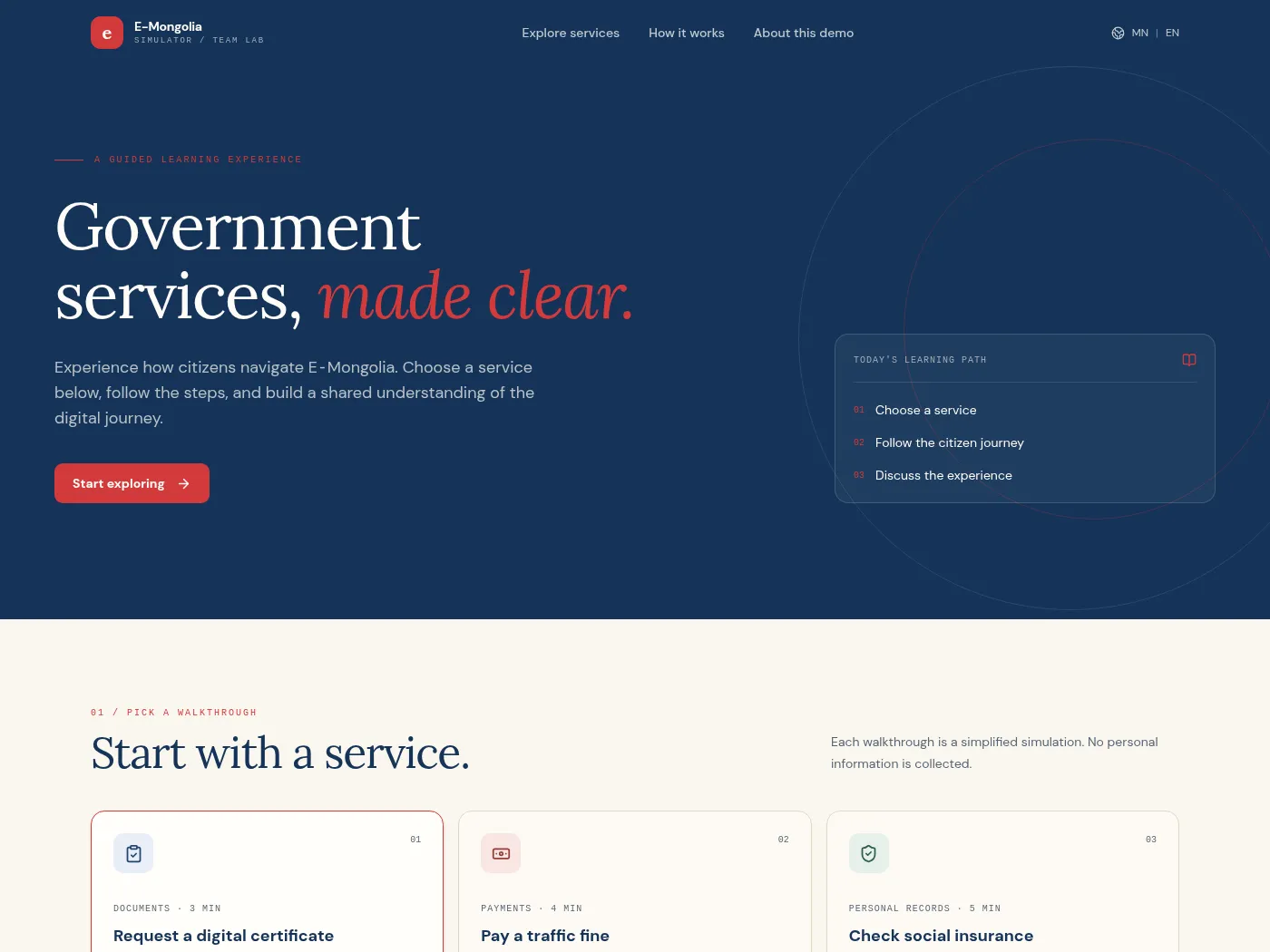 E-Government Simulator