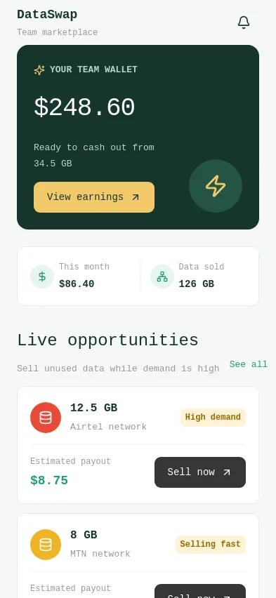 DataSwap Market