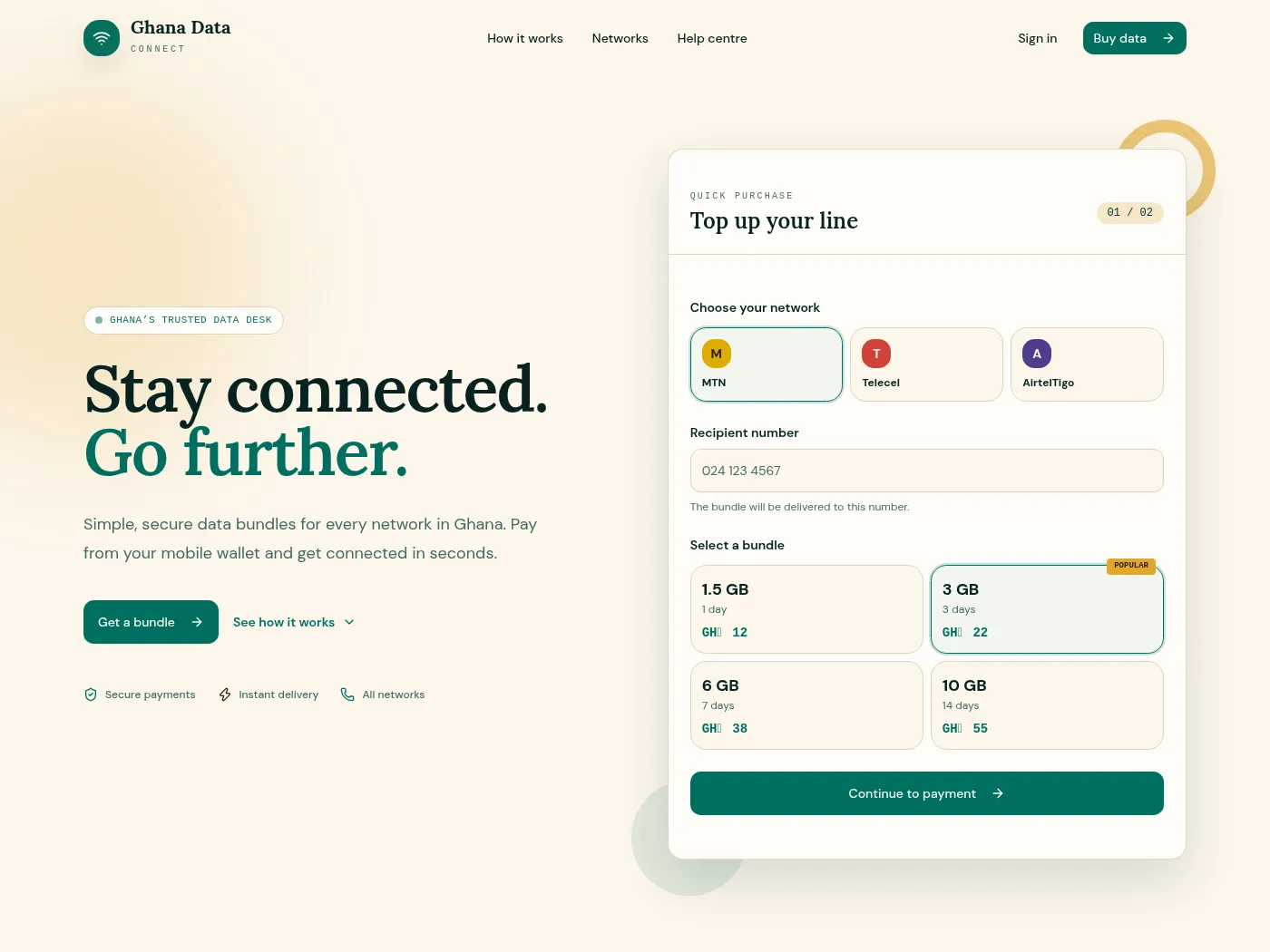 Ghana Data Connect