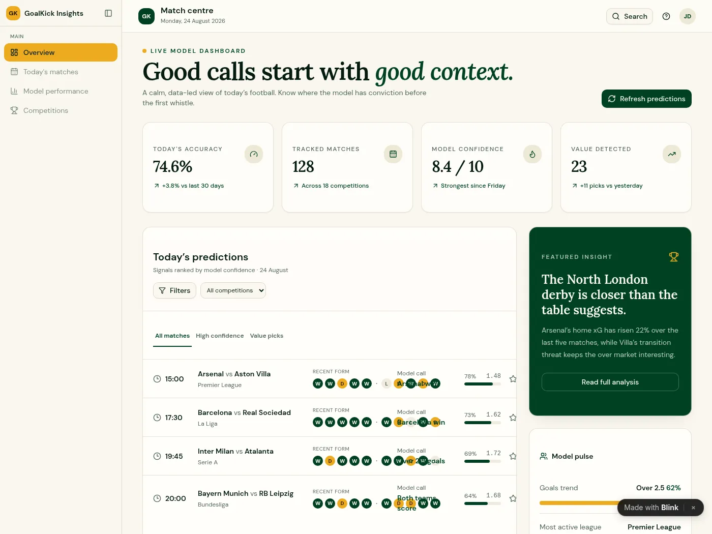 GoalKick Insights