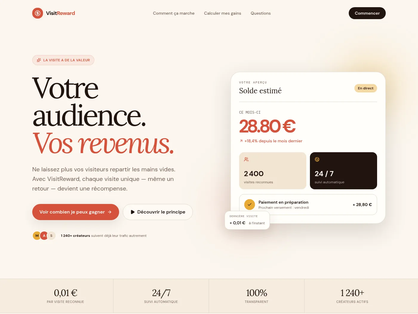 VisitReward Site