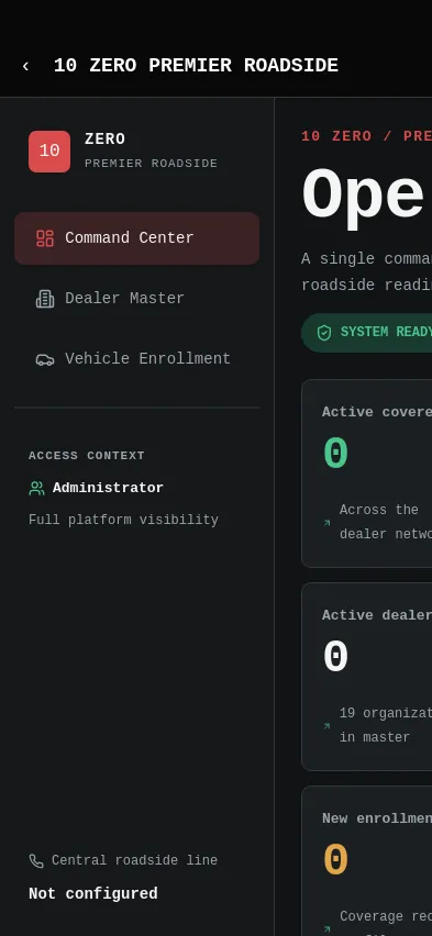 10 Zero Roadside Platform