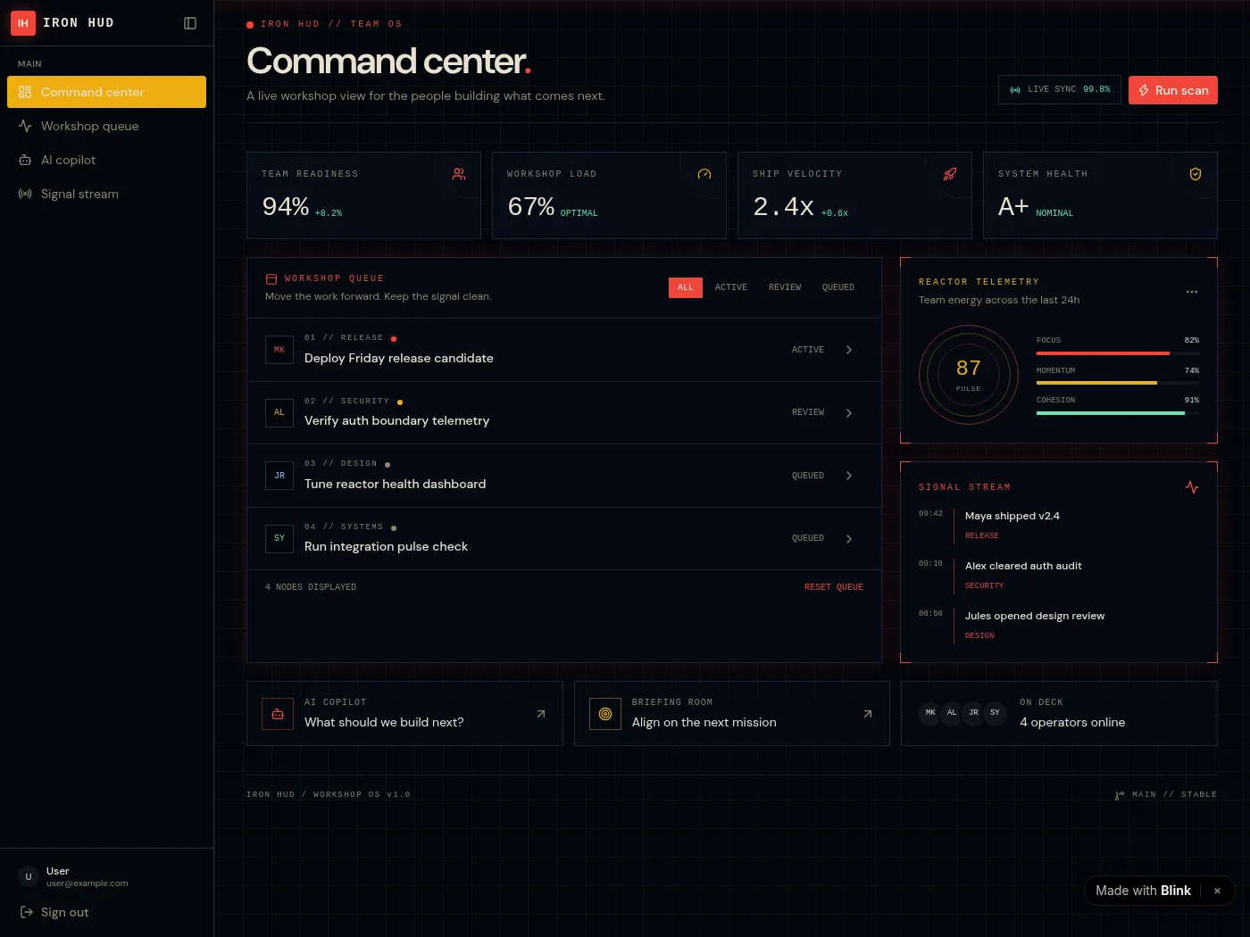 Iron HUD UI Kit