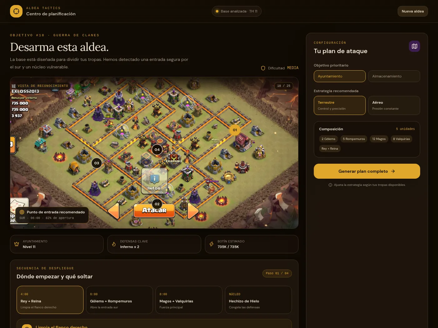 Aldea Tactics Planner