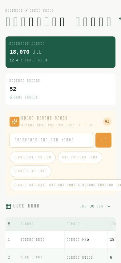 AI Excel Mobile