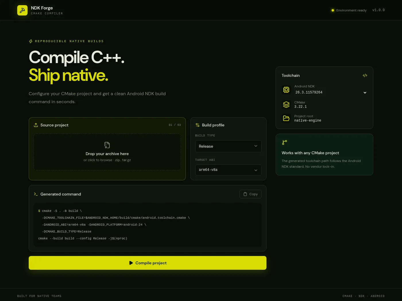 CMake NDK Compiler