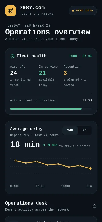 Aviator Signal Predictor