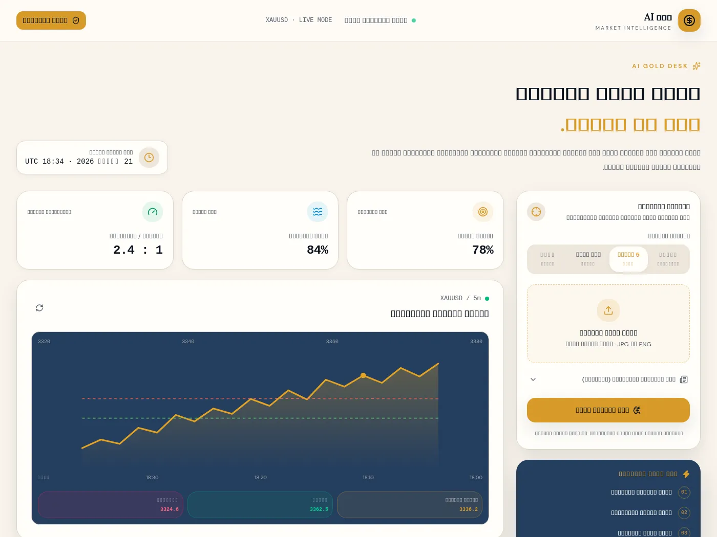AI Gold Chart Analyst
