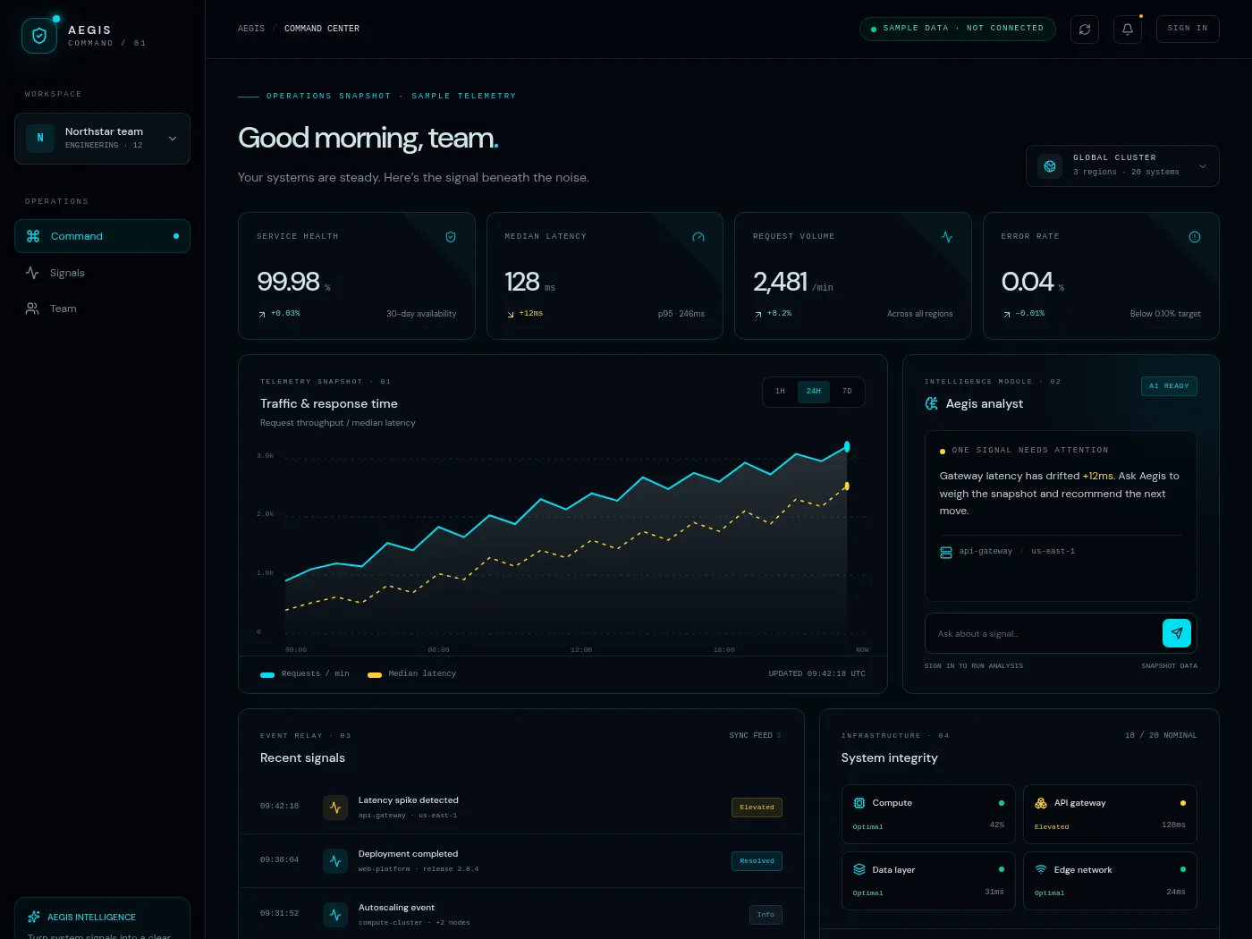 StarkVision Dashboard