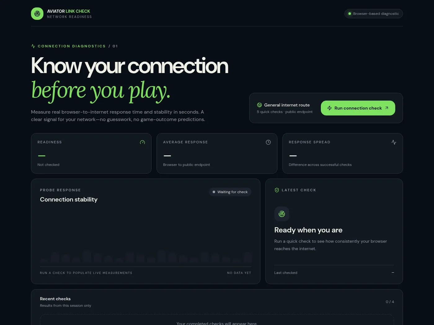 Aviator Connect Predictor