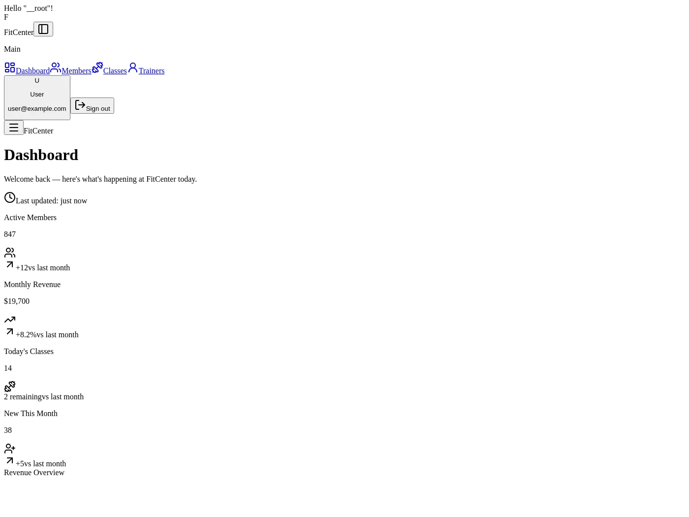 FitCenter Admin Panel