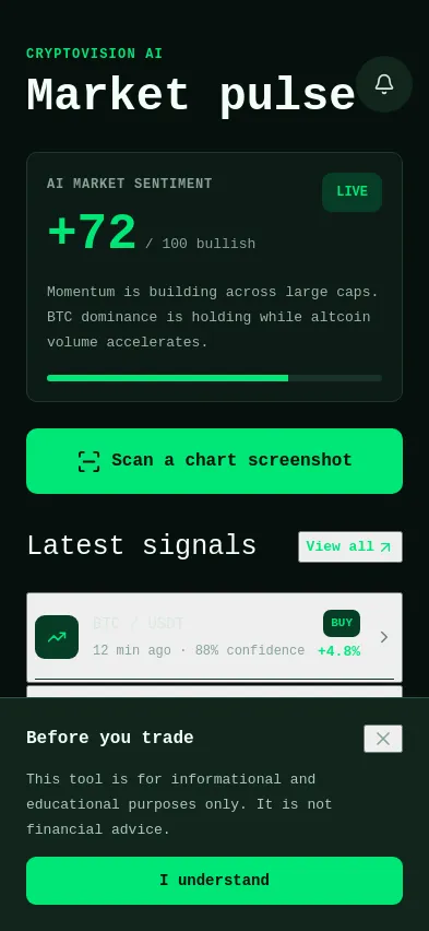 CryptoVision AI