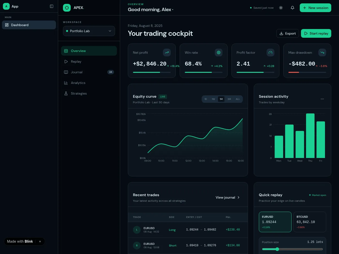 Premium Trade Backtest App