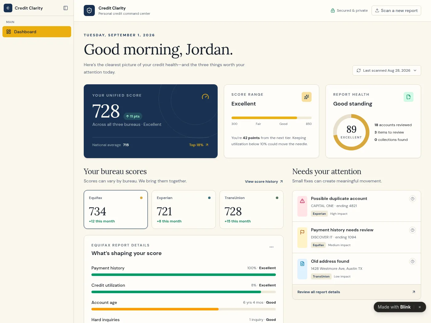 Credit Clarity Dashboard