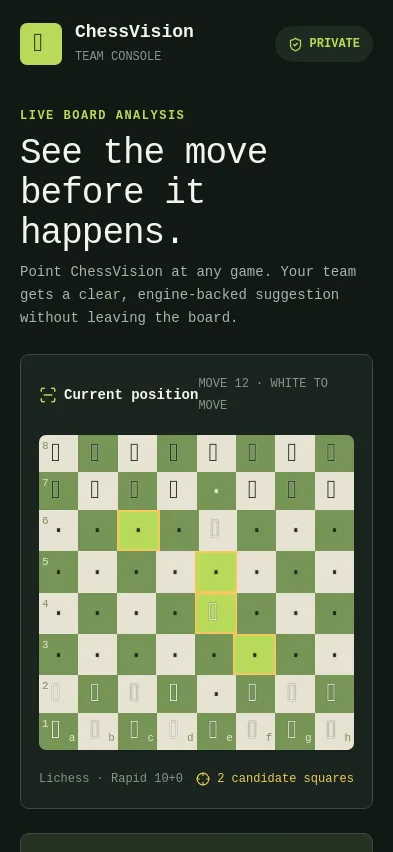 ChessVision Assistant