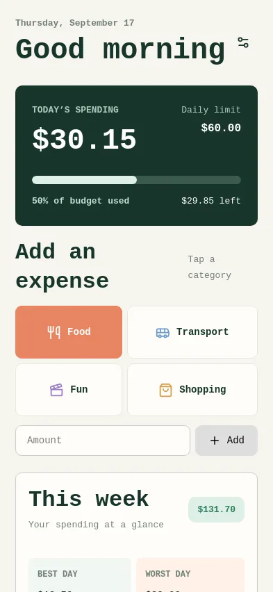 SpendWise Tracker