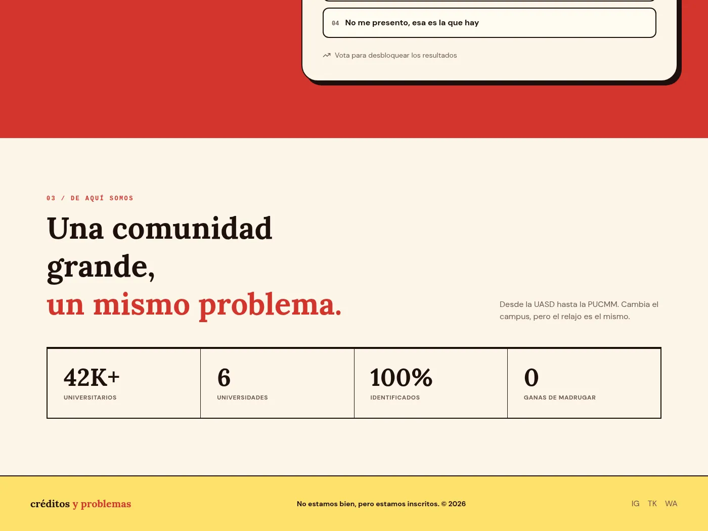 Créditos y Problemas