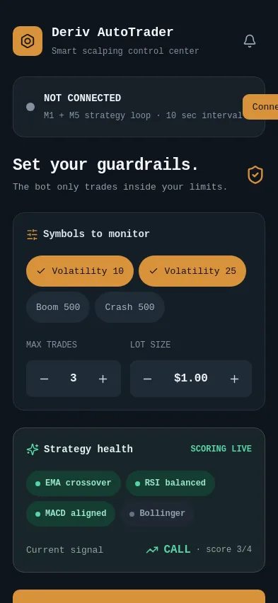 Deriv AutoTrader Bot
