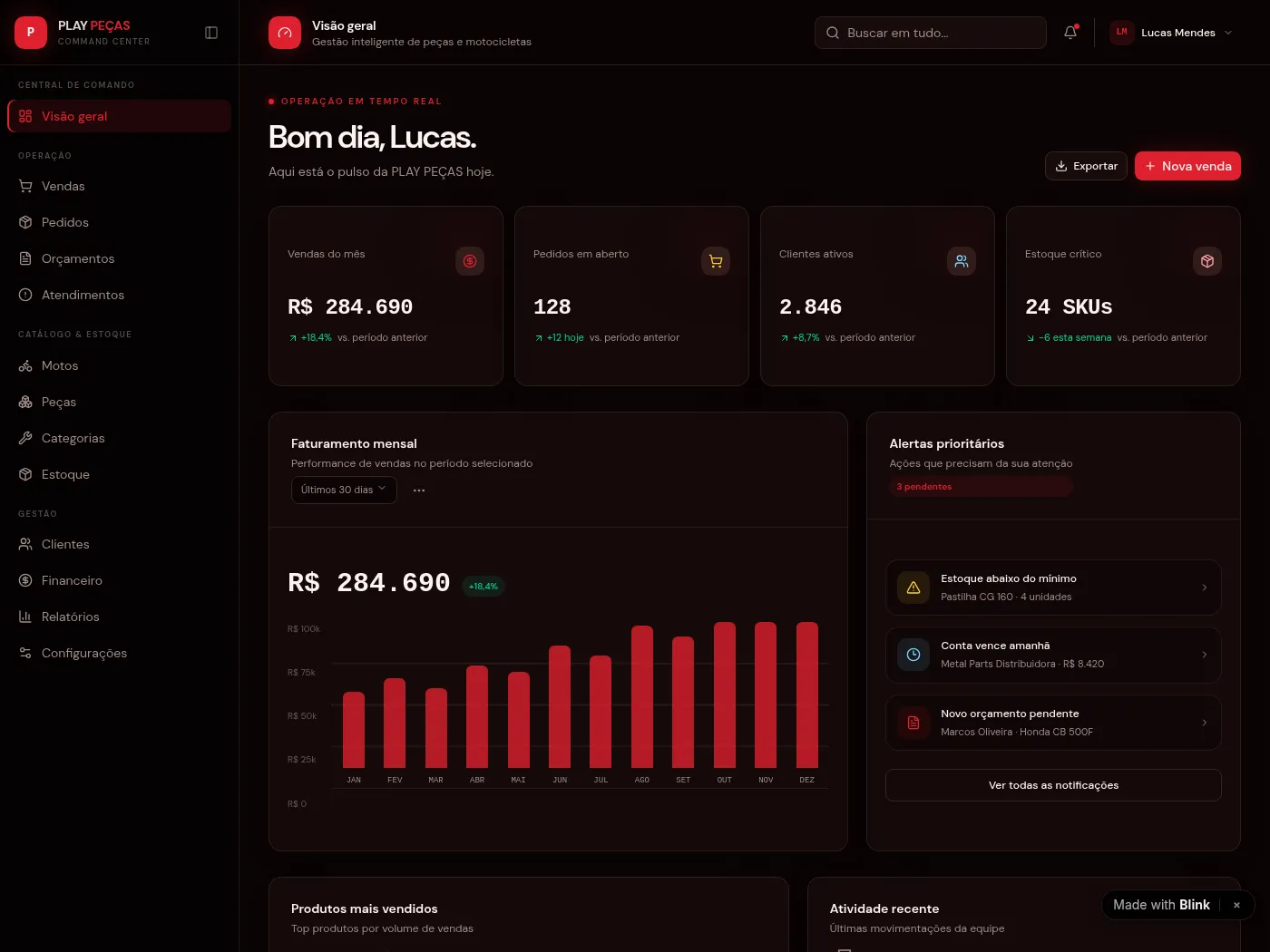 PLAY PEÇAS Dashboard