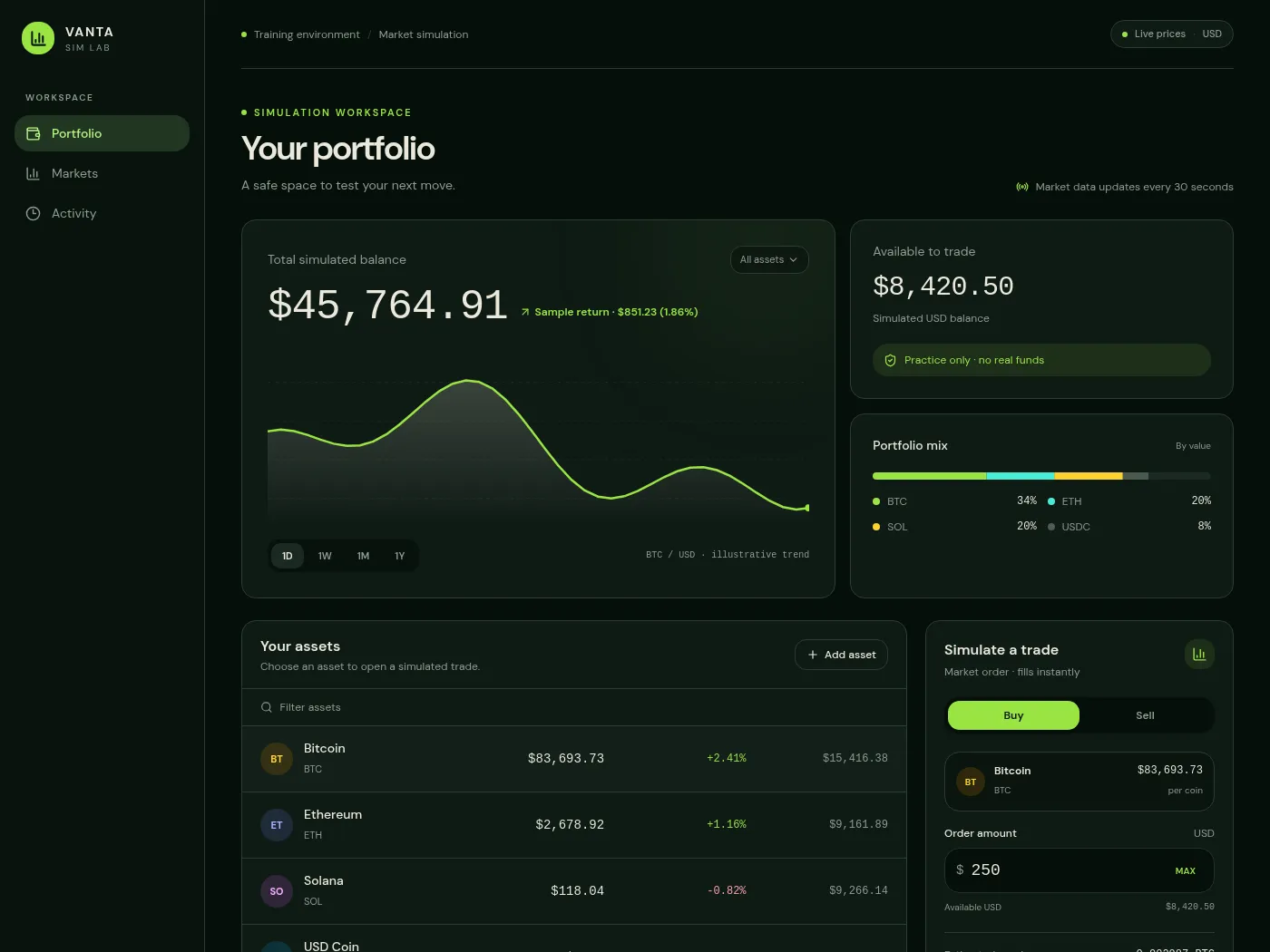 Simulate Wallet Pro
